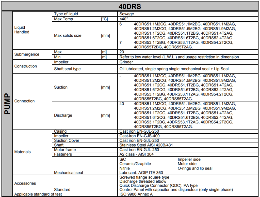 Máy bơm chìm nước thải Ebara DRS - Quang Phuoc